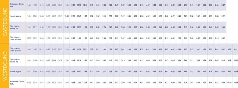 The Path - Hudson Link