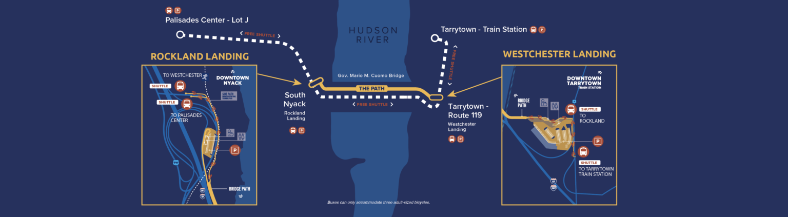 The Path - Hudson Link