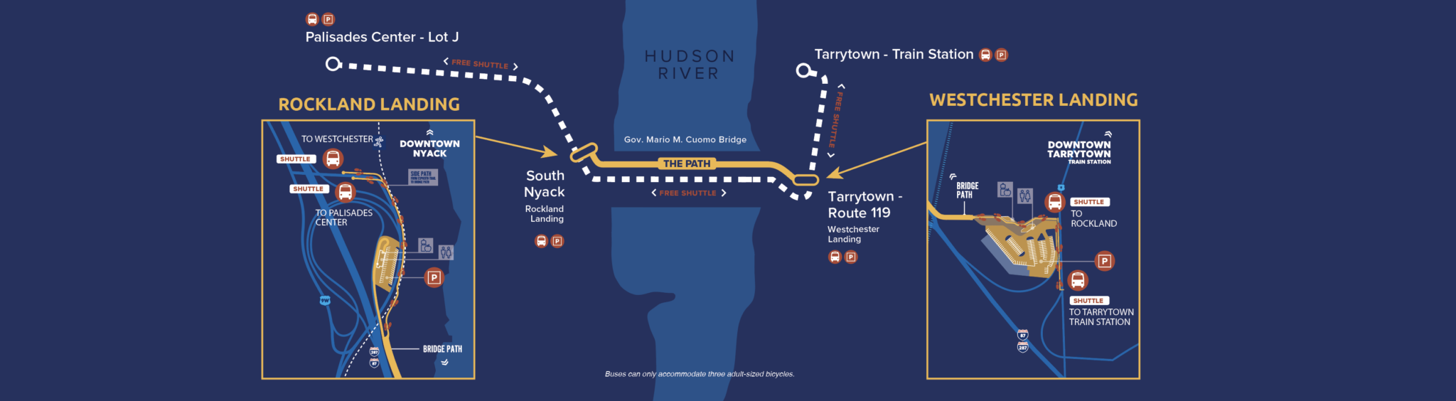 The Path - Hudson Link
