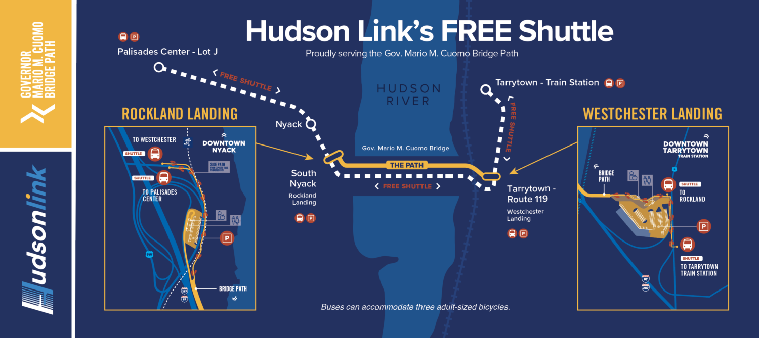 The Path - Hudson Link
