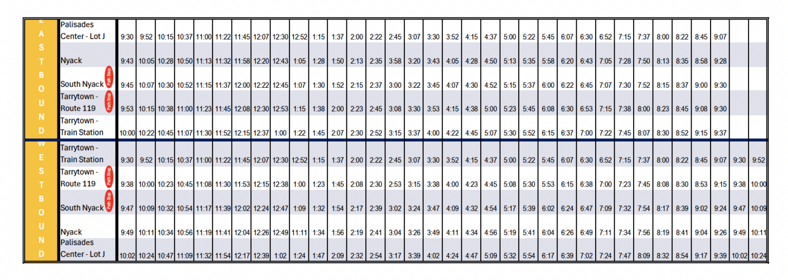 The Path - Hudson Link